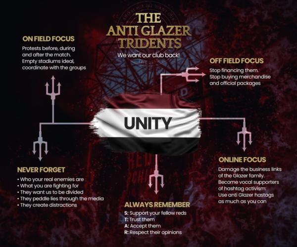 We call for Unity - The 1958