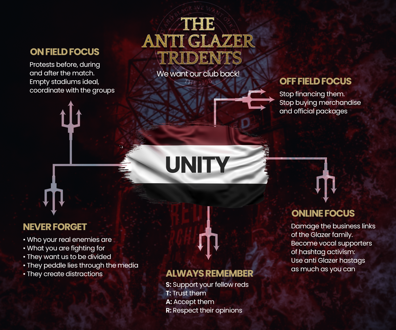 We call for Unity - The 1958